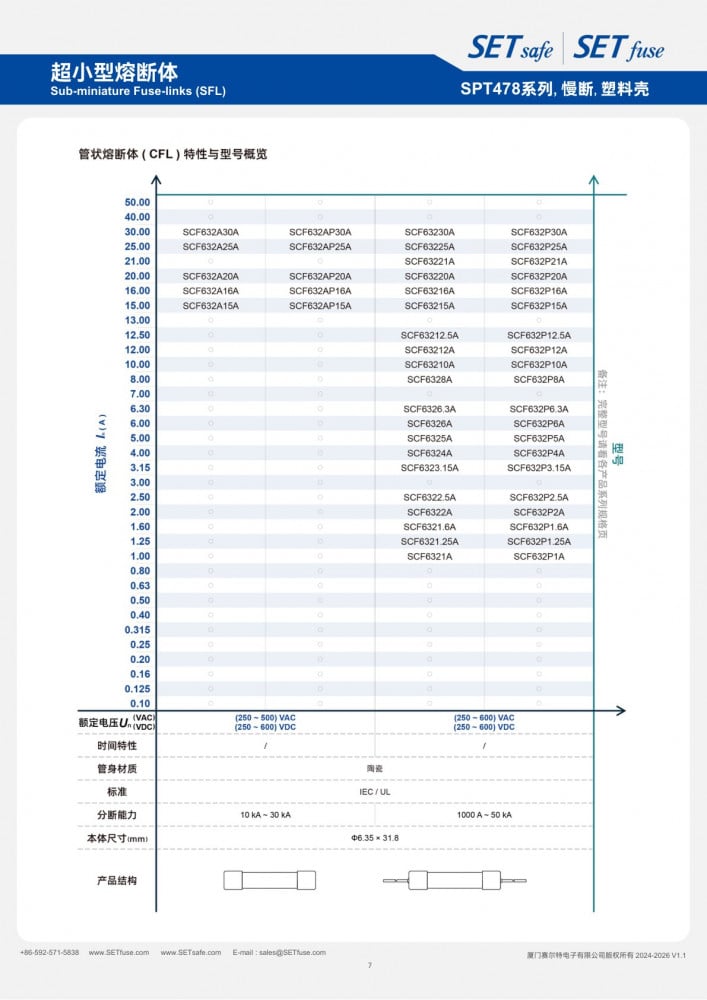 SPT478 datasheet page 7