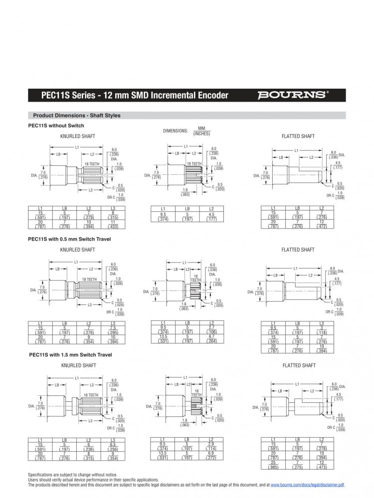 BOURNS PEC11S datasheet page 3