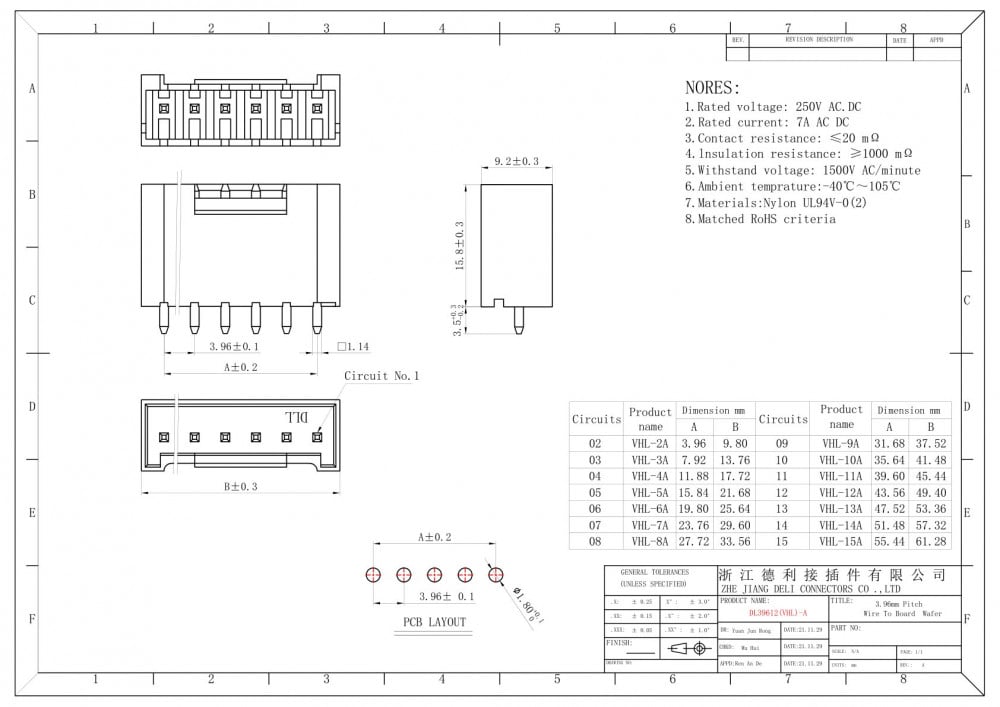DLL VHL technical document page 1