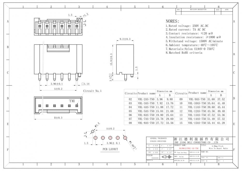 DLL VHL technical document page 3