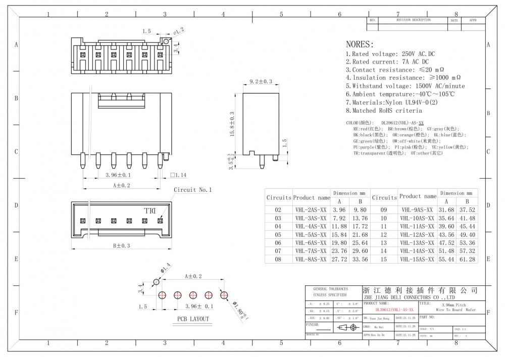 DLL VHL technical document page 4