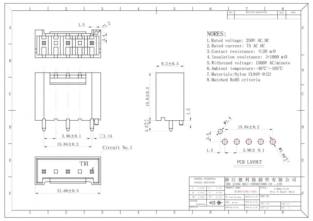 DLL VHL technical document page 5