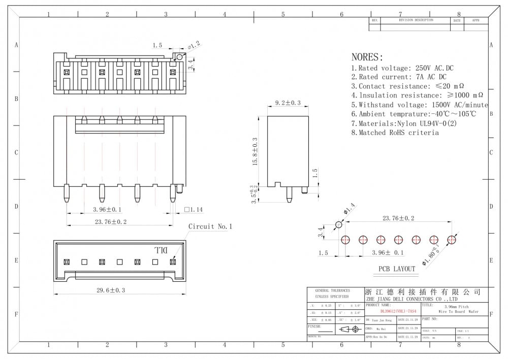 DLL VHL technical document page 6