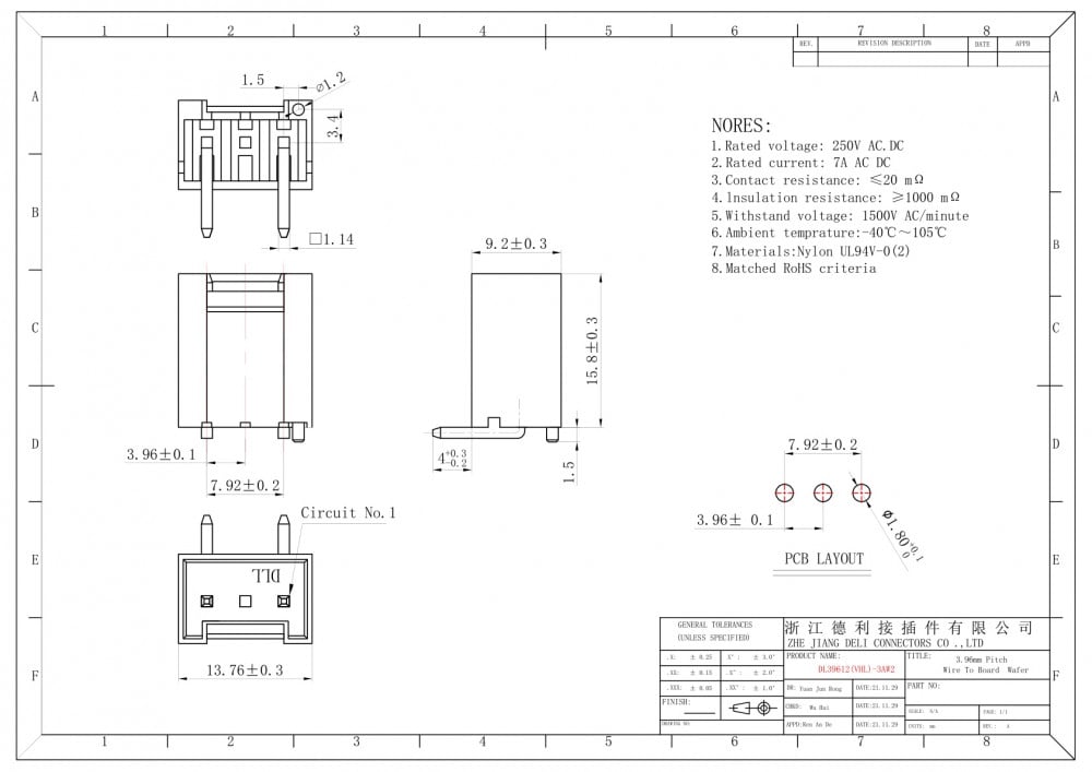 DLL VHL technical document page 8