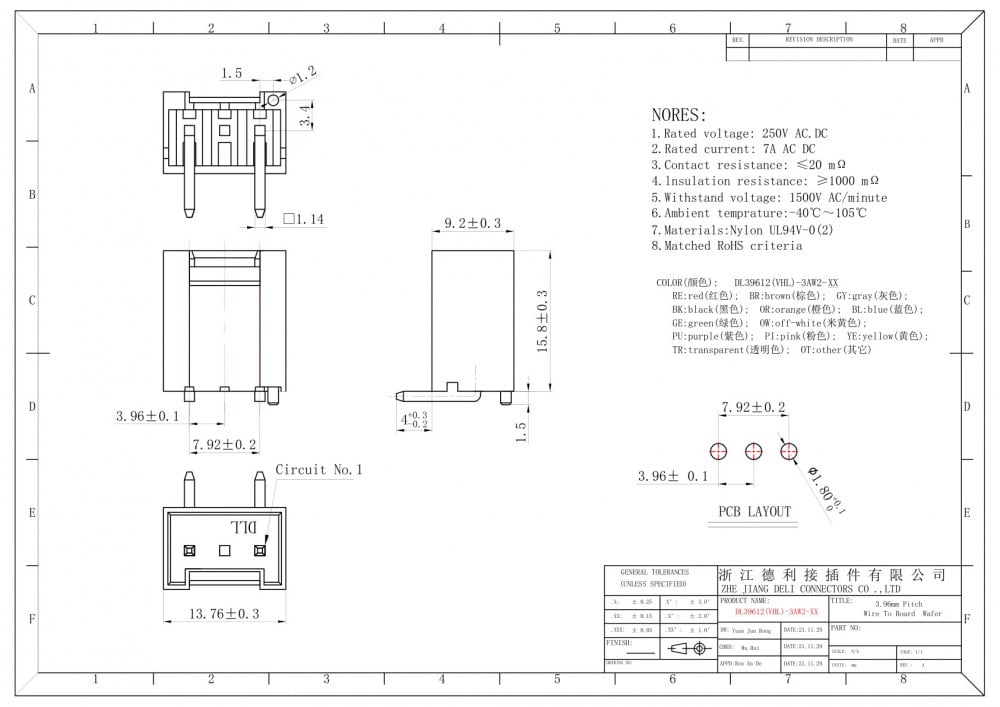 DLL VHL technical document page 9