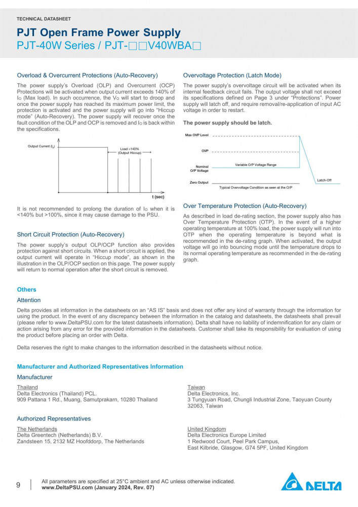 DELTA PJT datasheet page 9