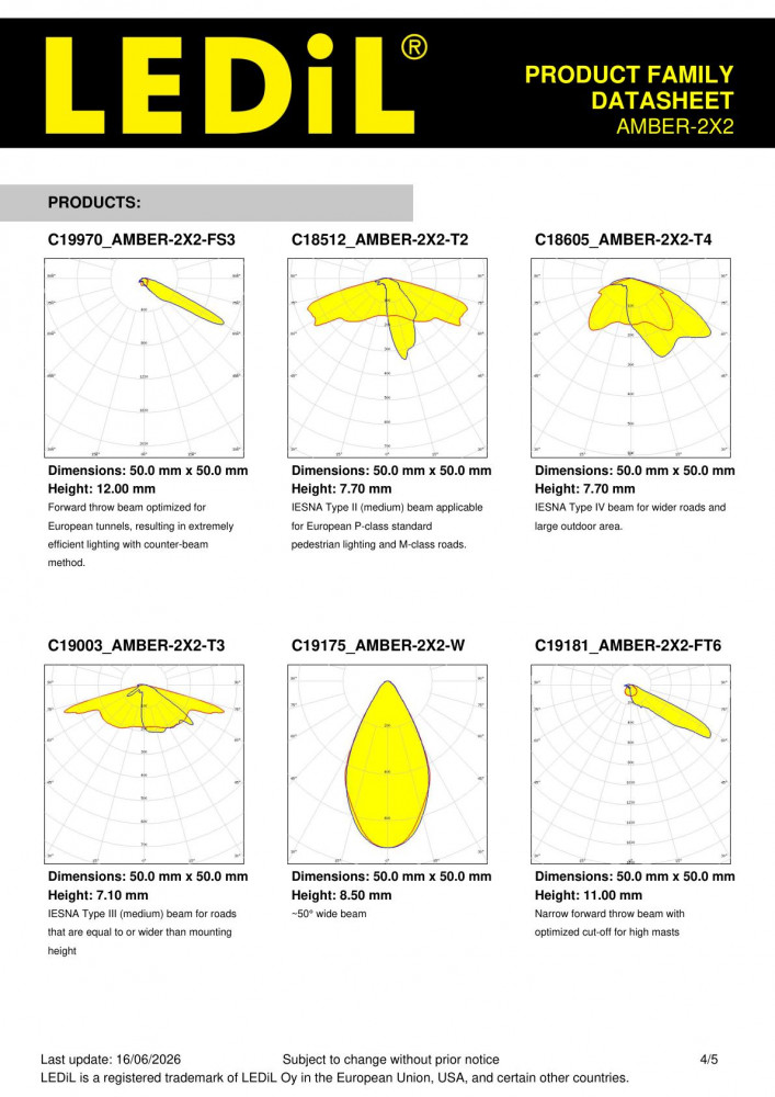 AMBER-2X2-T4 document view 4
