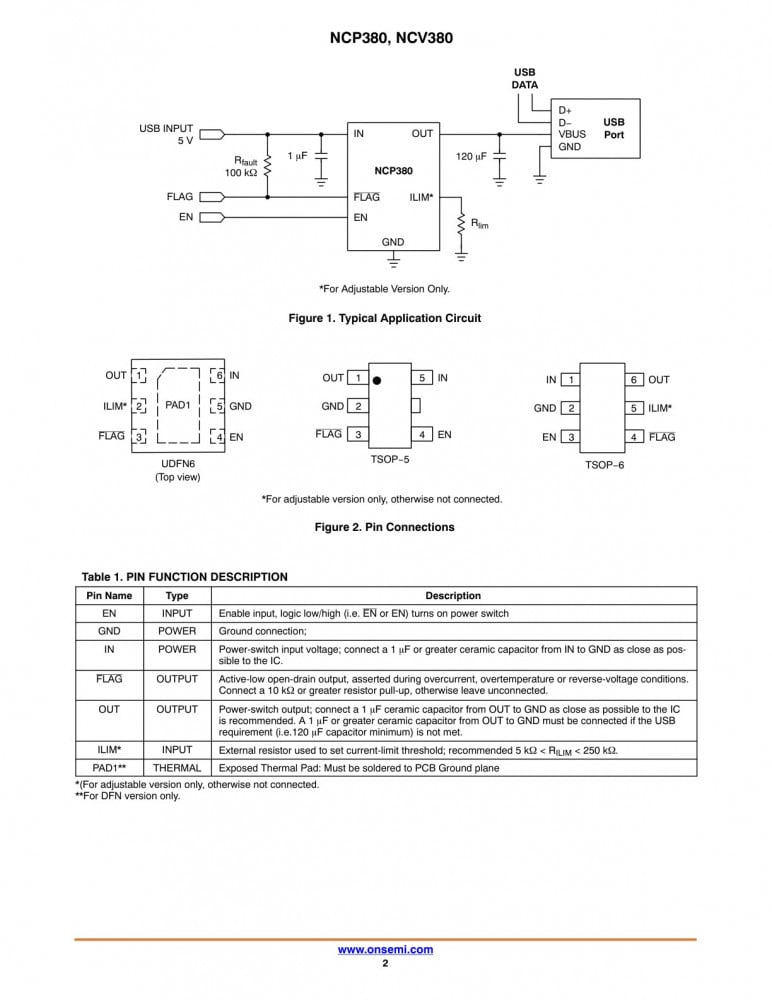 NCP380 datasheet page 2