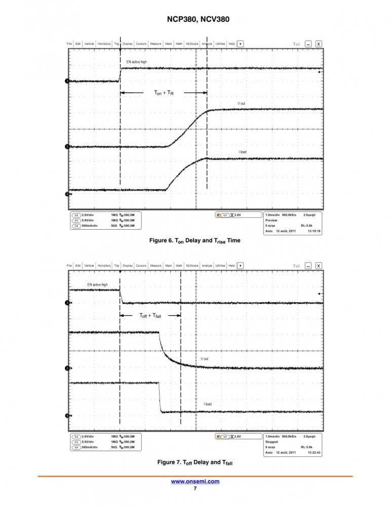 NCP380 datasheet page 7
