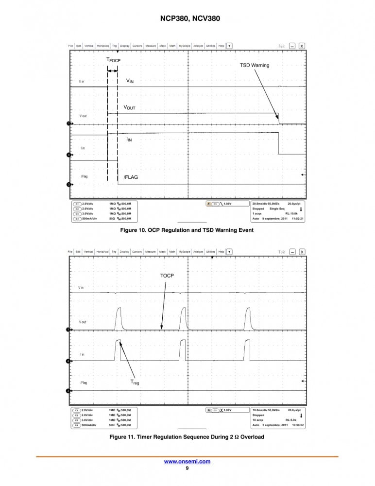 NCP380 datasheet page 9