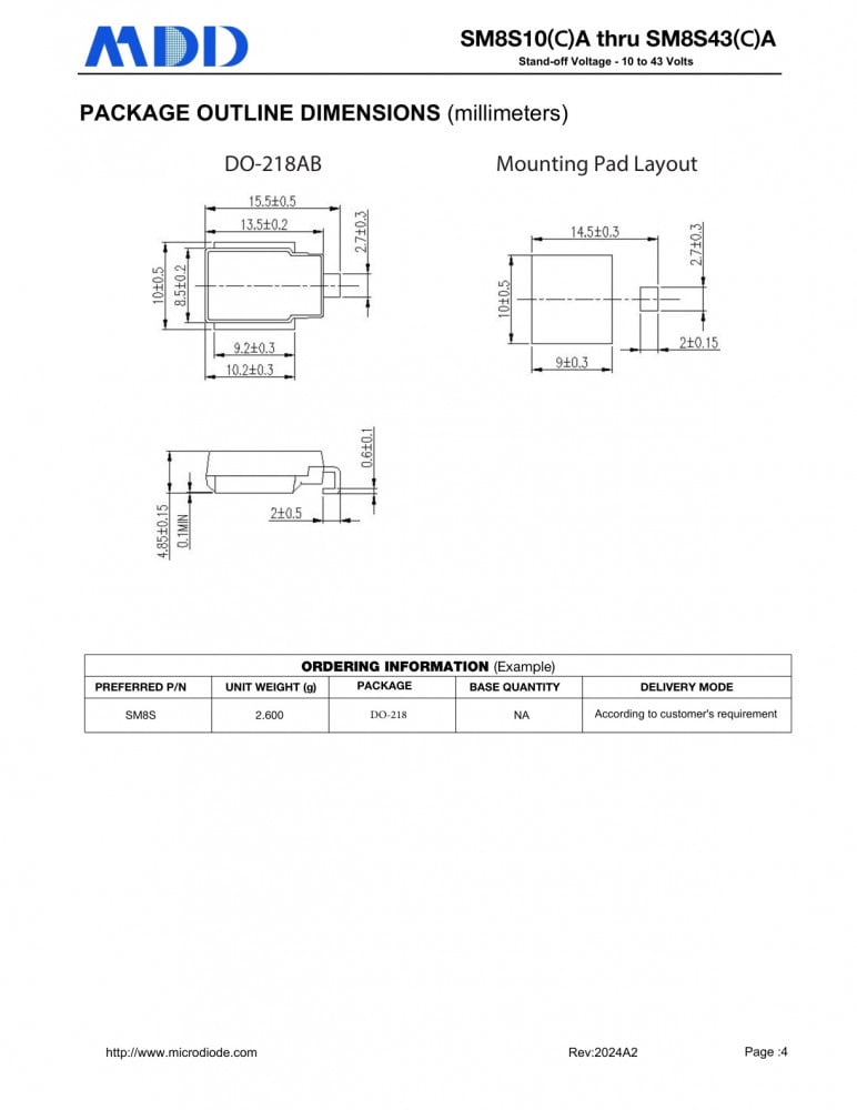 SM8S24A datasheet page 4