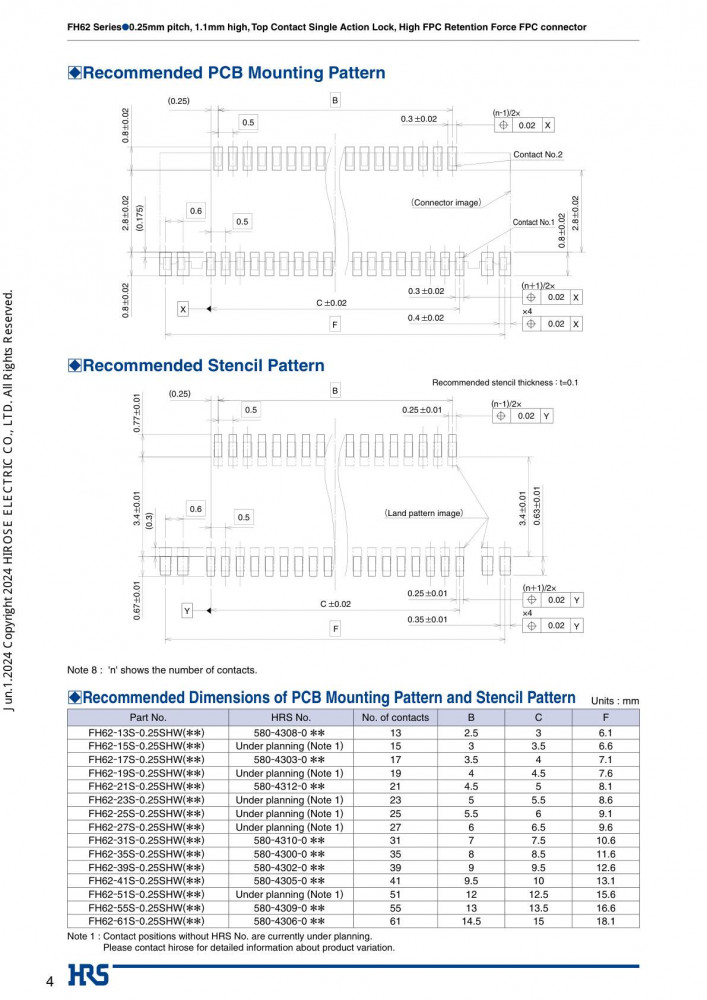 FH62 series datasheet page 4