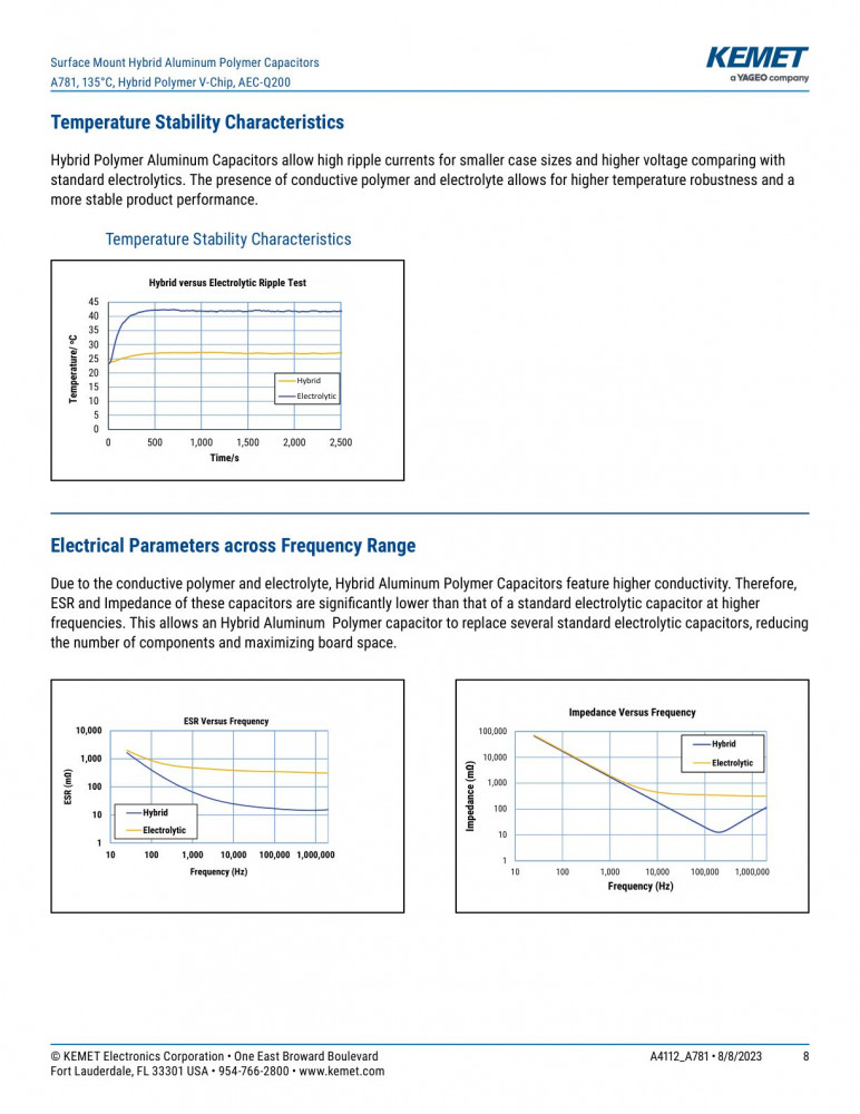 KEMET A781 datasheet page 8