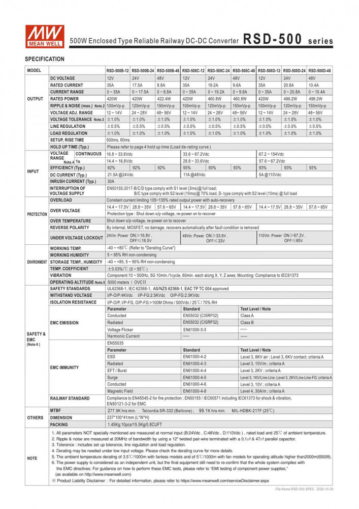 RSD-500D-24 product document page 2