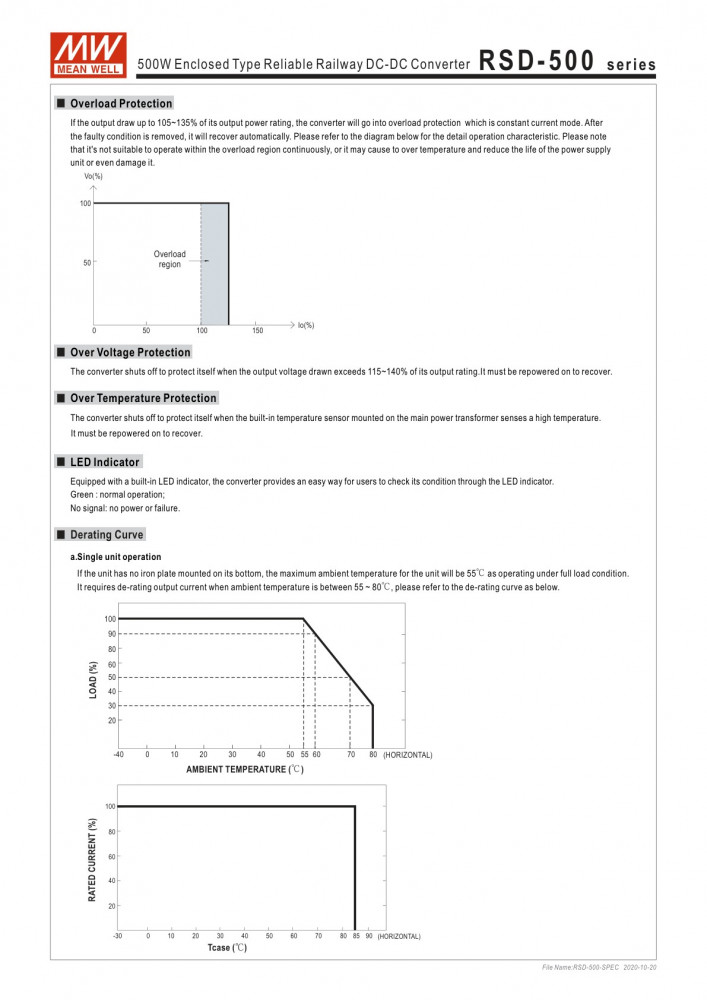 RSD-500D-24 product document page 5