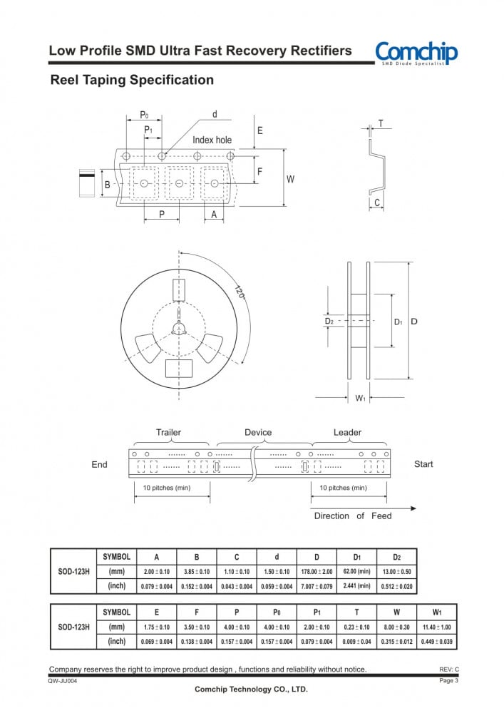 CURMT104-HF datasheet page 3