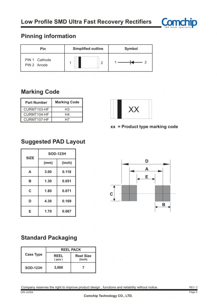 CURMT104-HF datasheet page 4
