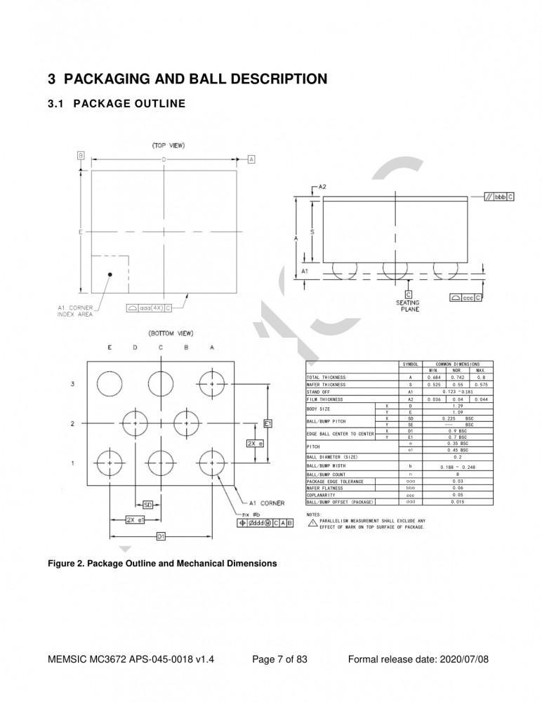 MC3672 datasheet page 7