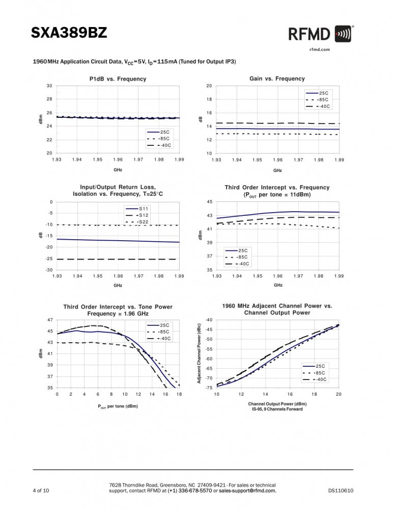 SXA389BZ datasheet page 4