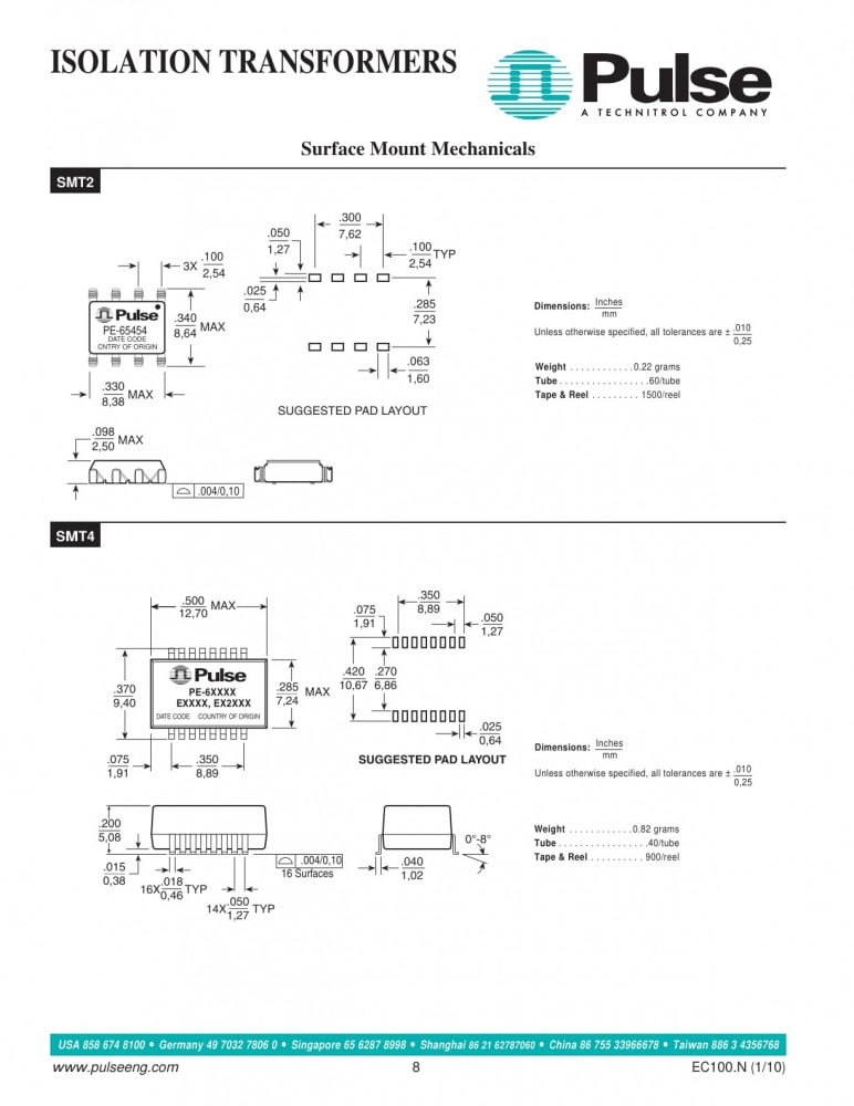 PULSE datasheet page 8