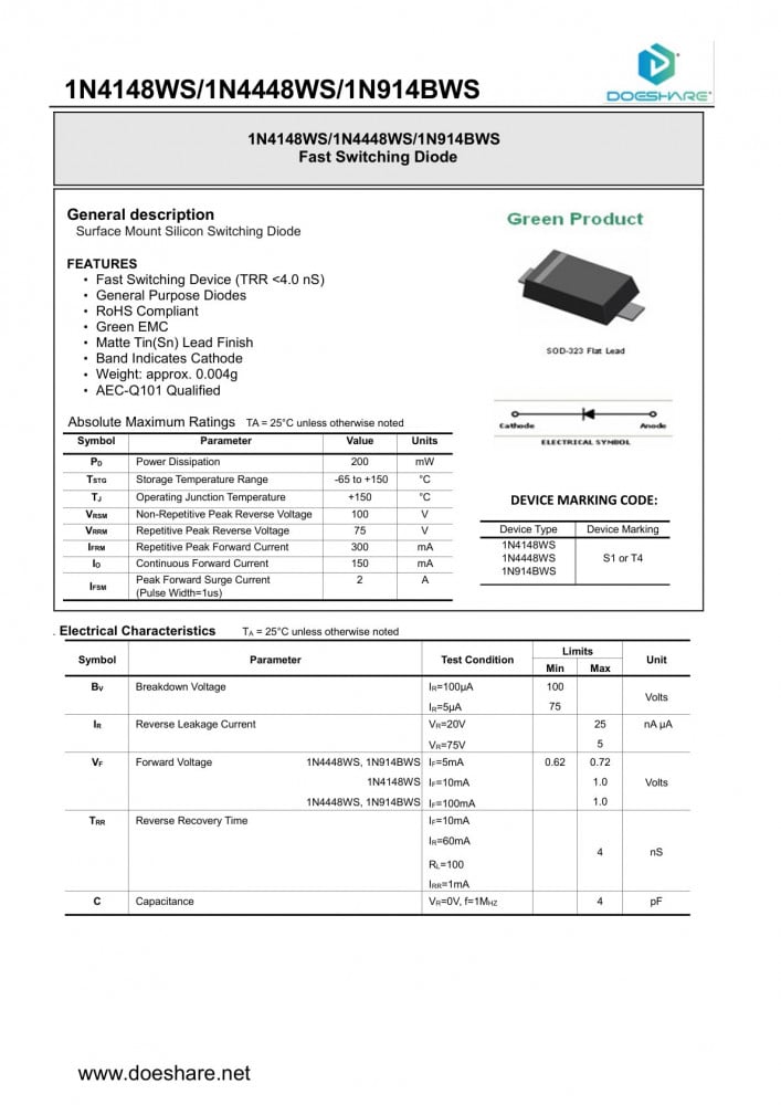 1N4148WS datasheet page 1
