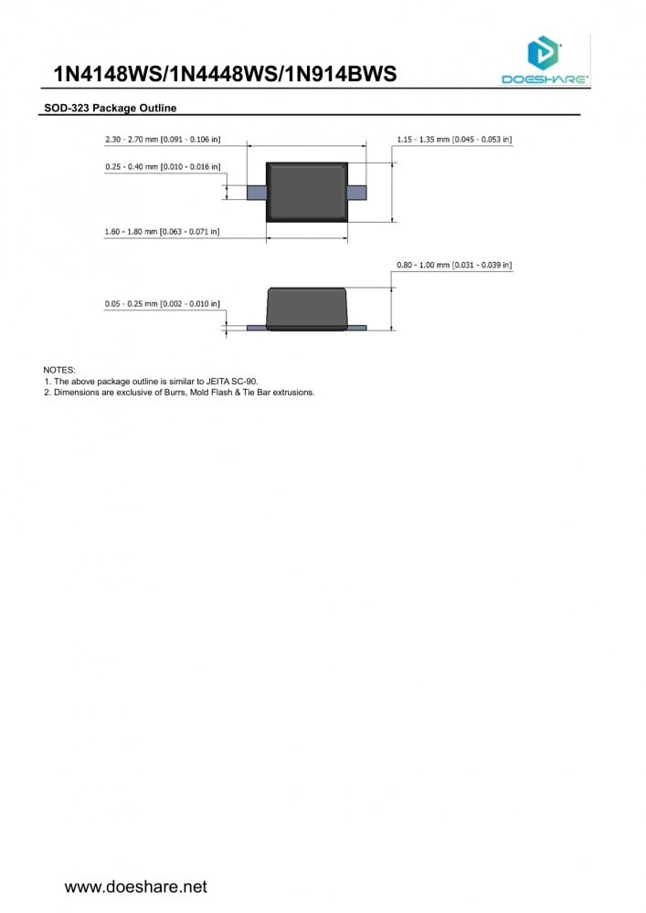 1N4148WS datasheet page 4