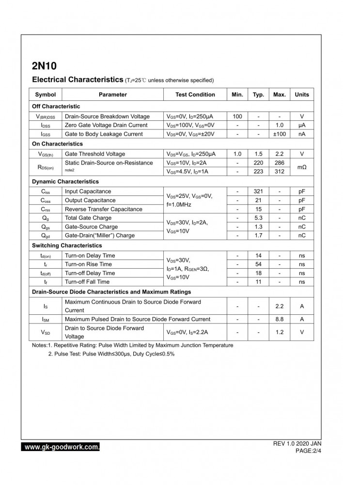 GOODWORK 2N10 datasheet page 2
