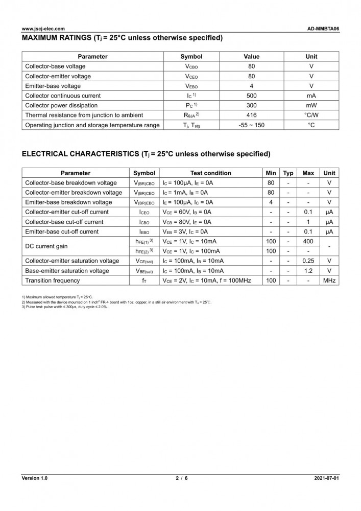 AD-MMBTA06 datasheet page 2