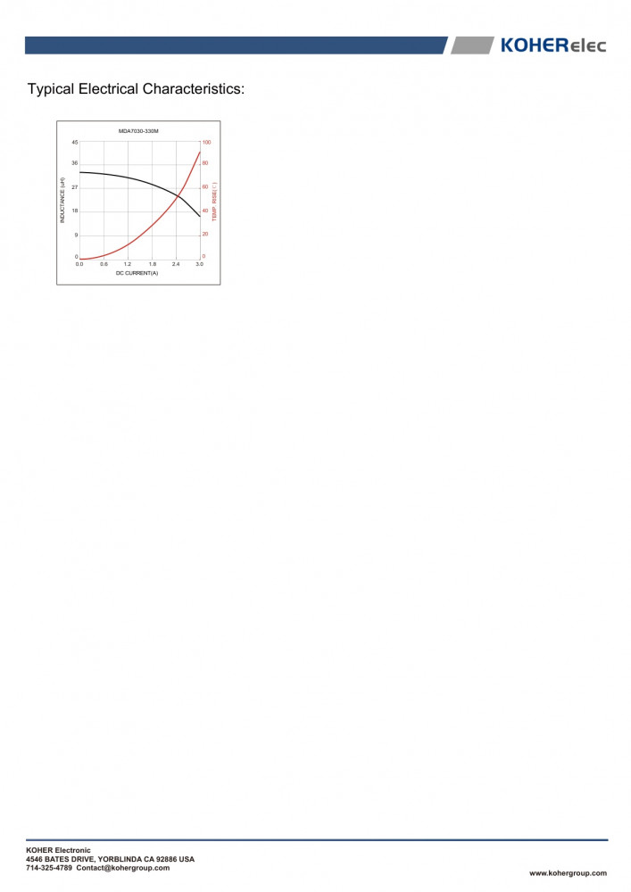 MDA7030-330M datasheet page 2