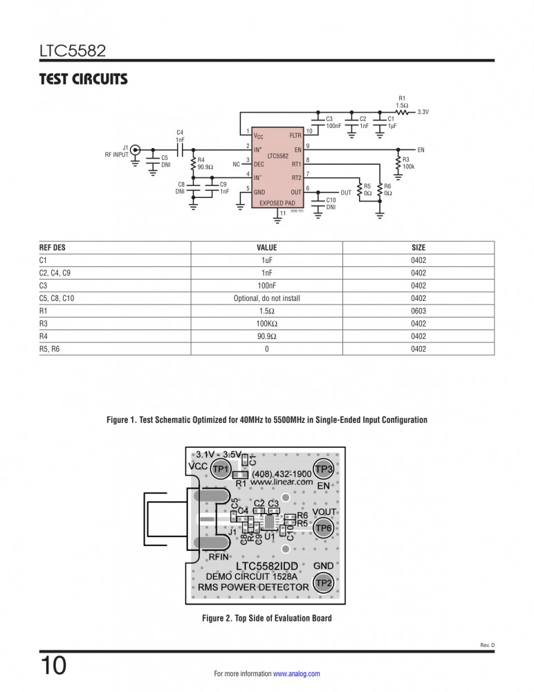 LTC5582 technical document page 10