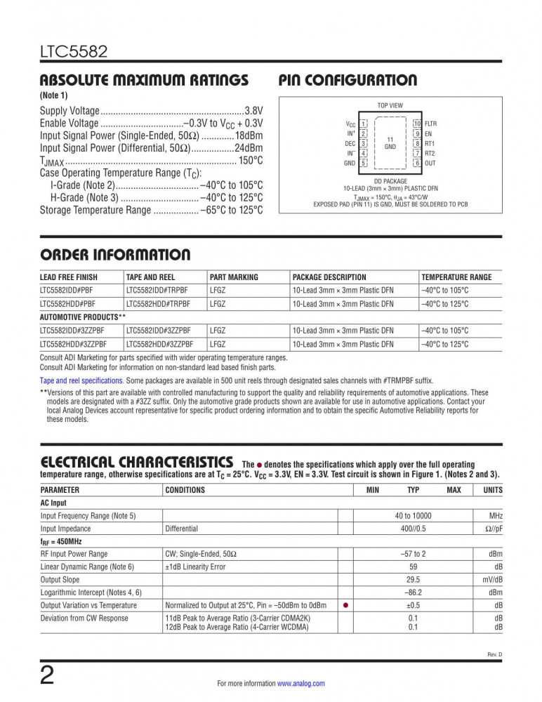 LTC5582 technical document page 2