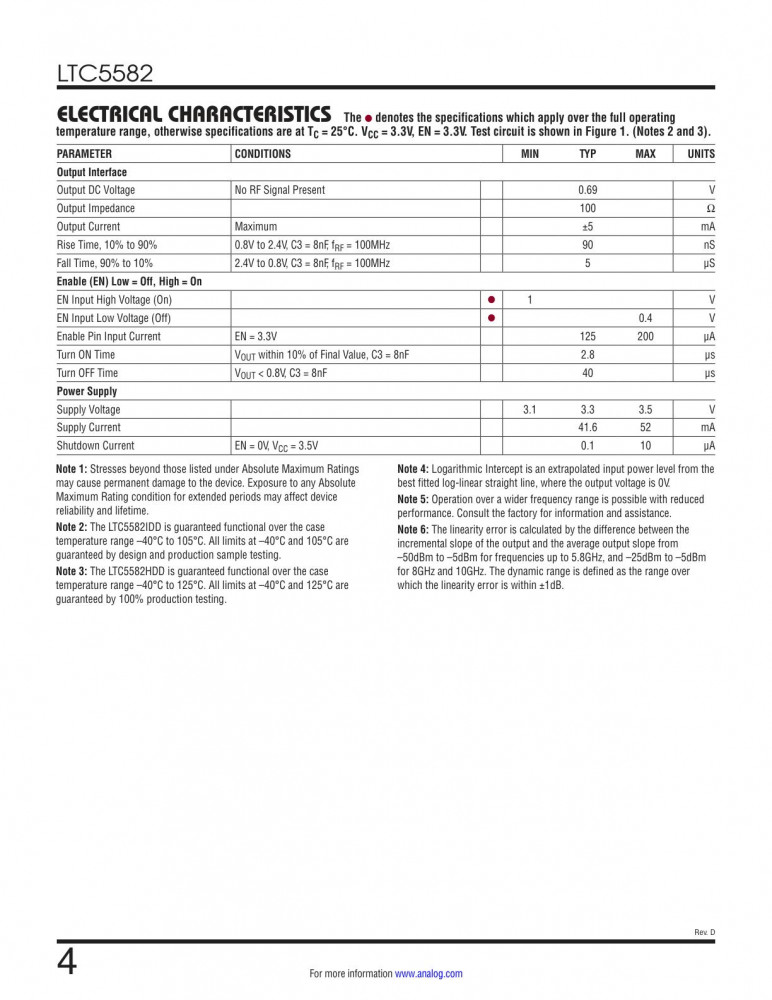 LTC5582 technical document page 4