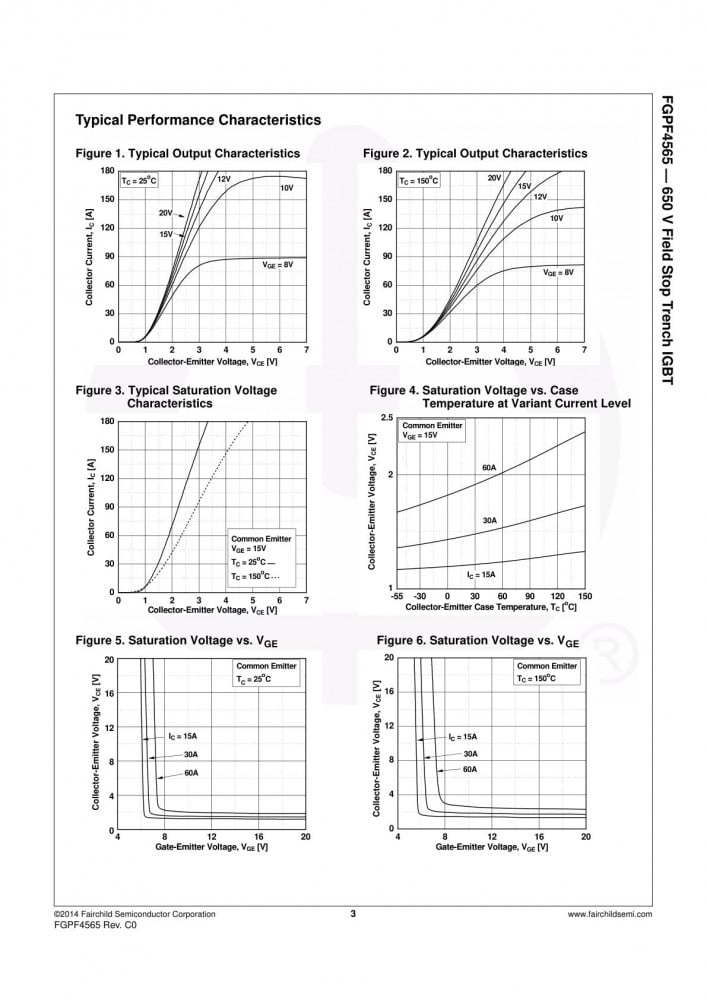 FGPF4565 datasheet page 4