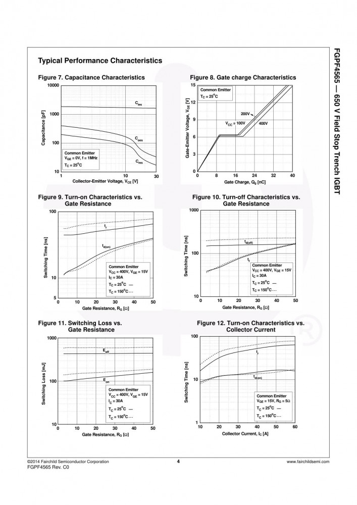 FGPF4565 datasheet page 5