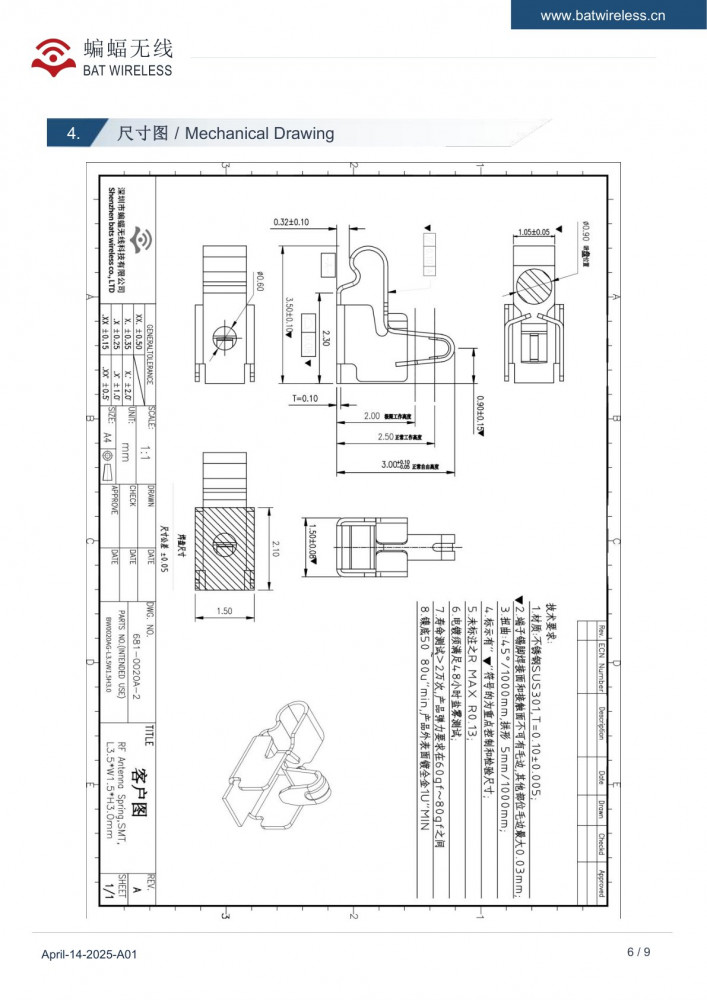 BW0020AG-L3.5W1.5H3.0 datasheet page 6