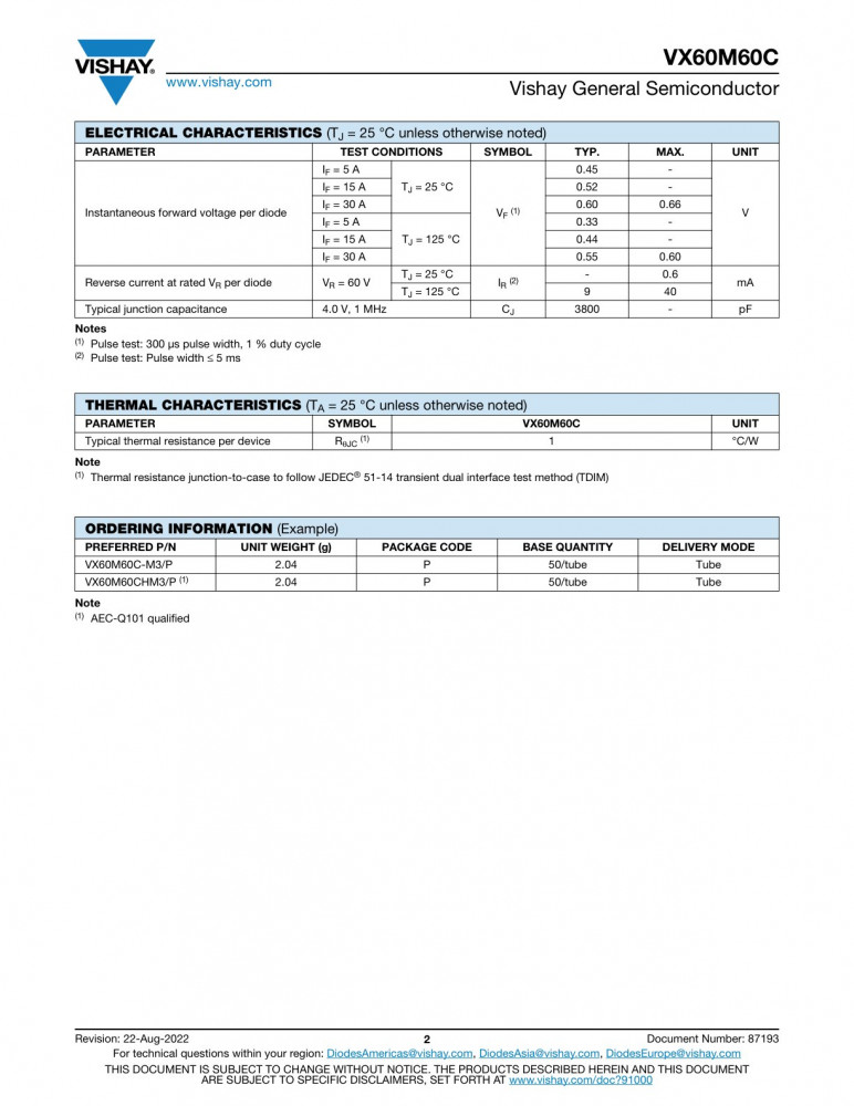 VX60M60C datasheet page 2