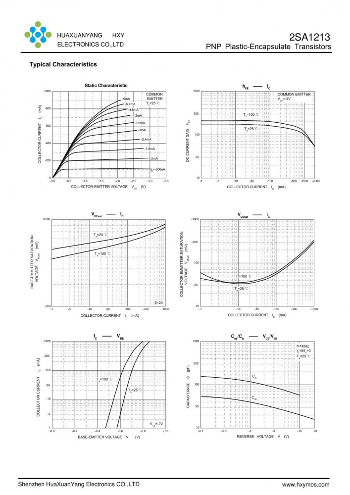 2SA1213 datasheet page 2