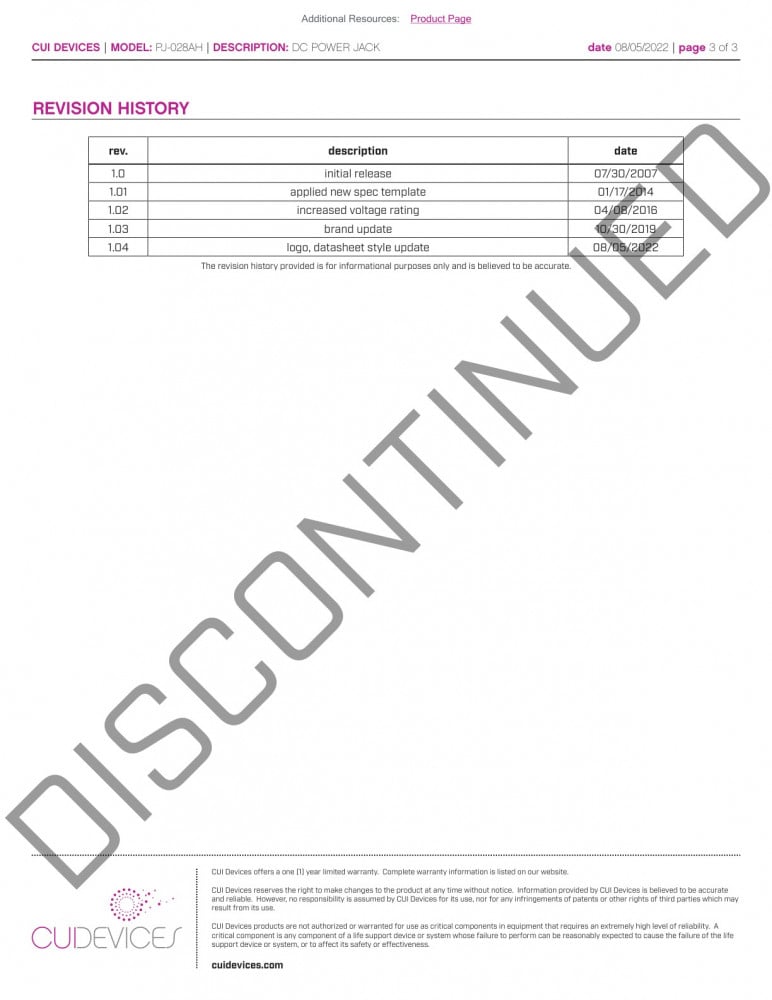 PJ-028AH datasheet page 3