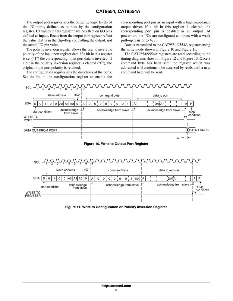 CAT9554 datasheet page 10