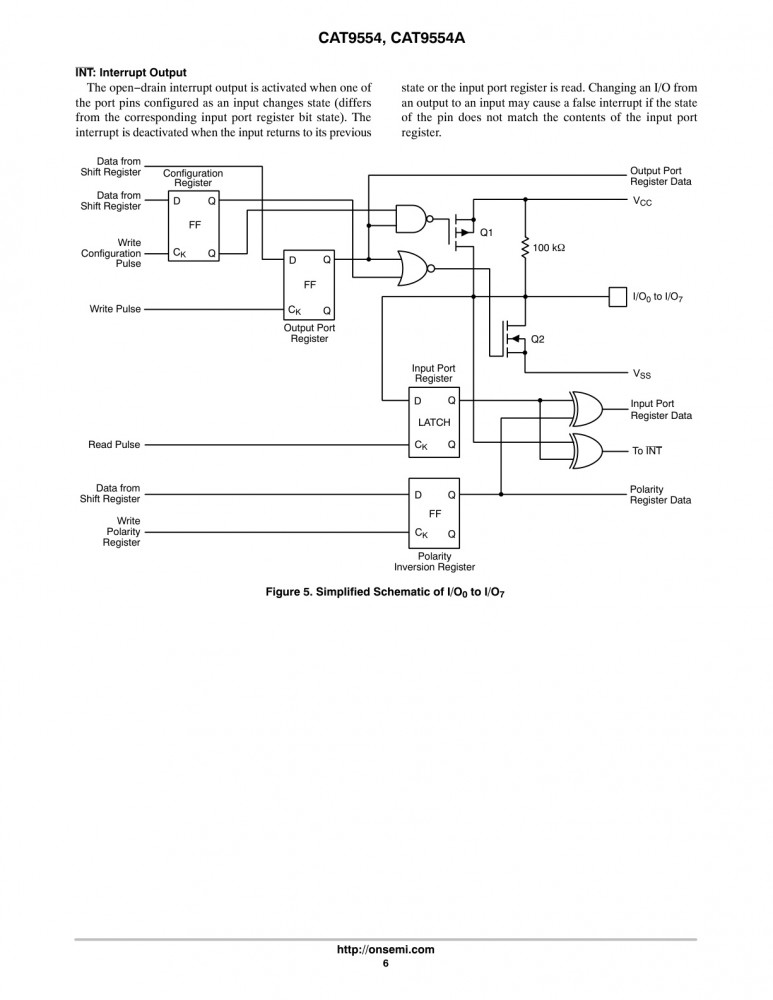 CAT9554 datasheet page 7