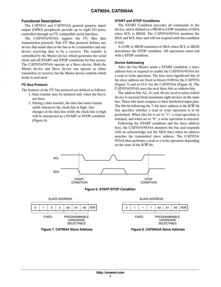 CAT9554 datasheet page 8