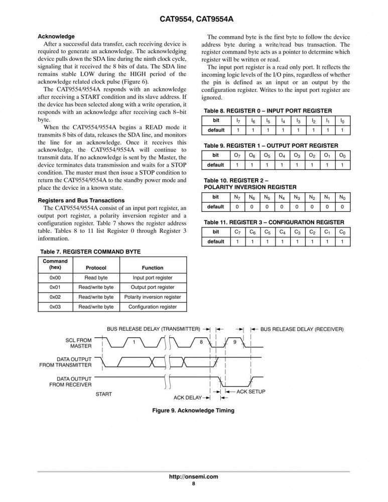 CAT9554 datasheet page 9