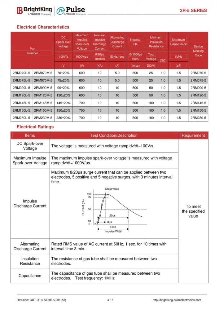 2RL470L-5-K1 datasheet page 3