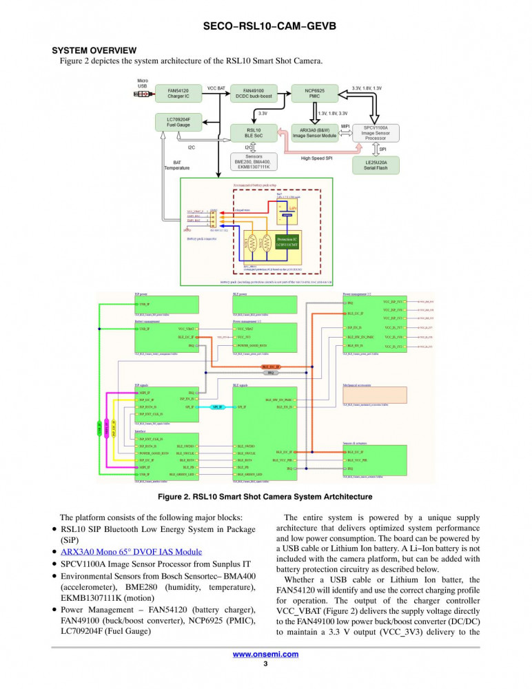 SECO-RSL10-CAM-GEVB document page 3