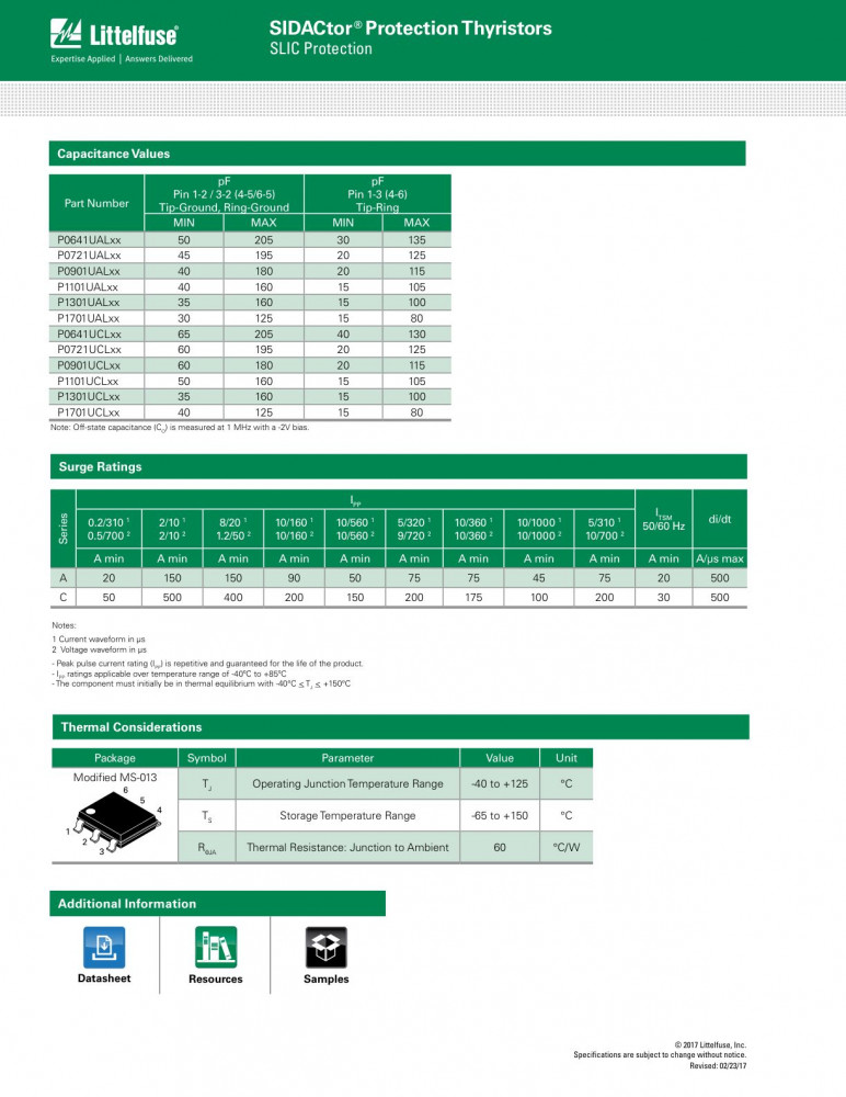 Littelfuse P1101UCLTP datasheet page 2