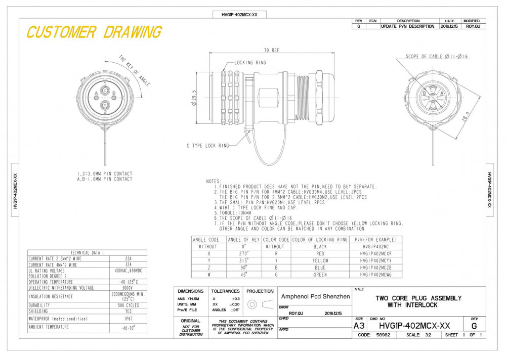 Amphenol HVG1P402MCXB technical document preview