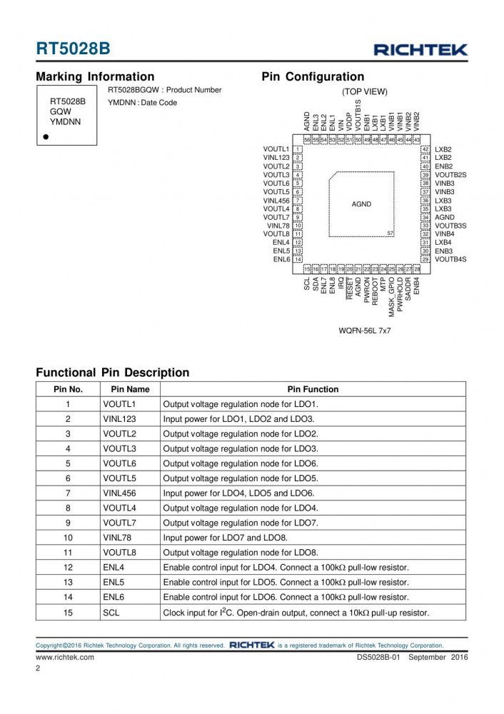 RT5028B datasheet page 2
