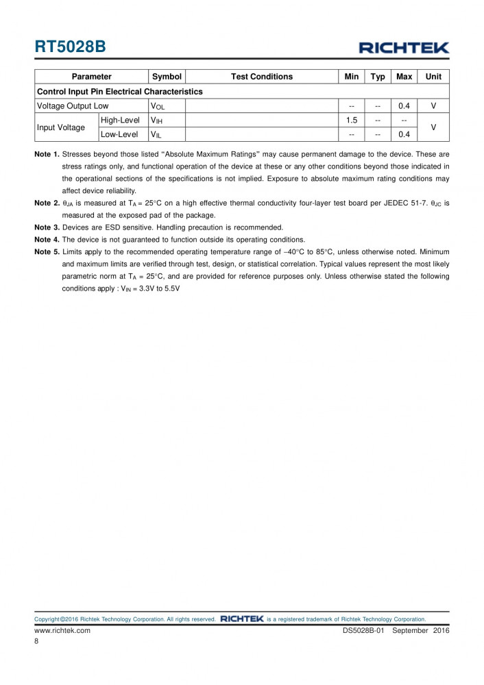 RT5028B datasheet page 8
