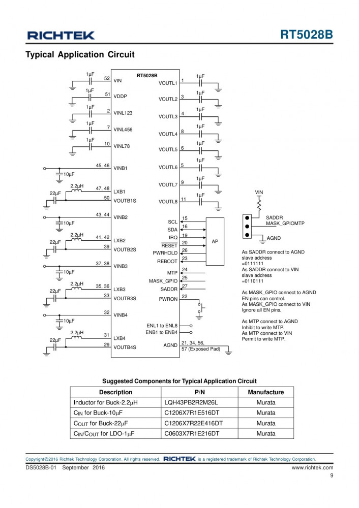RT5028B datasheet page 9