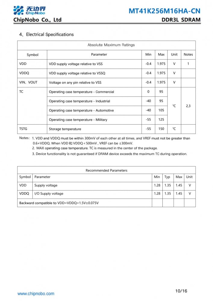 MT41K256M16HA-CN datasheet page 10
